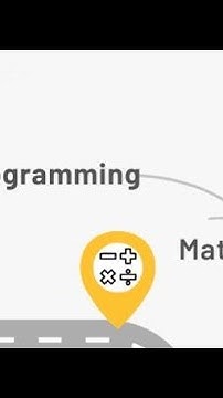 GE3151 PYTHON |PROBLEM SOLVING & PYTHON PROGRAMMING,important questions most repeated important ...