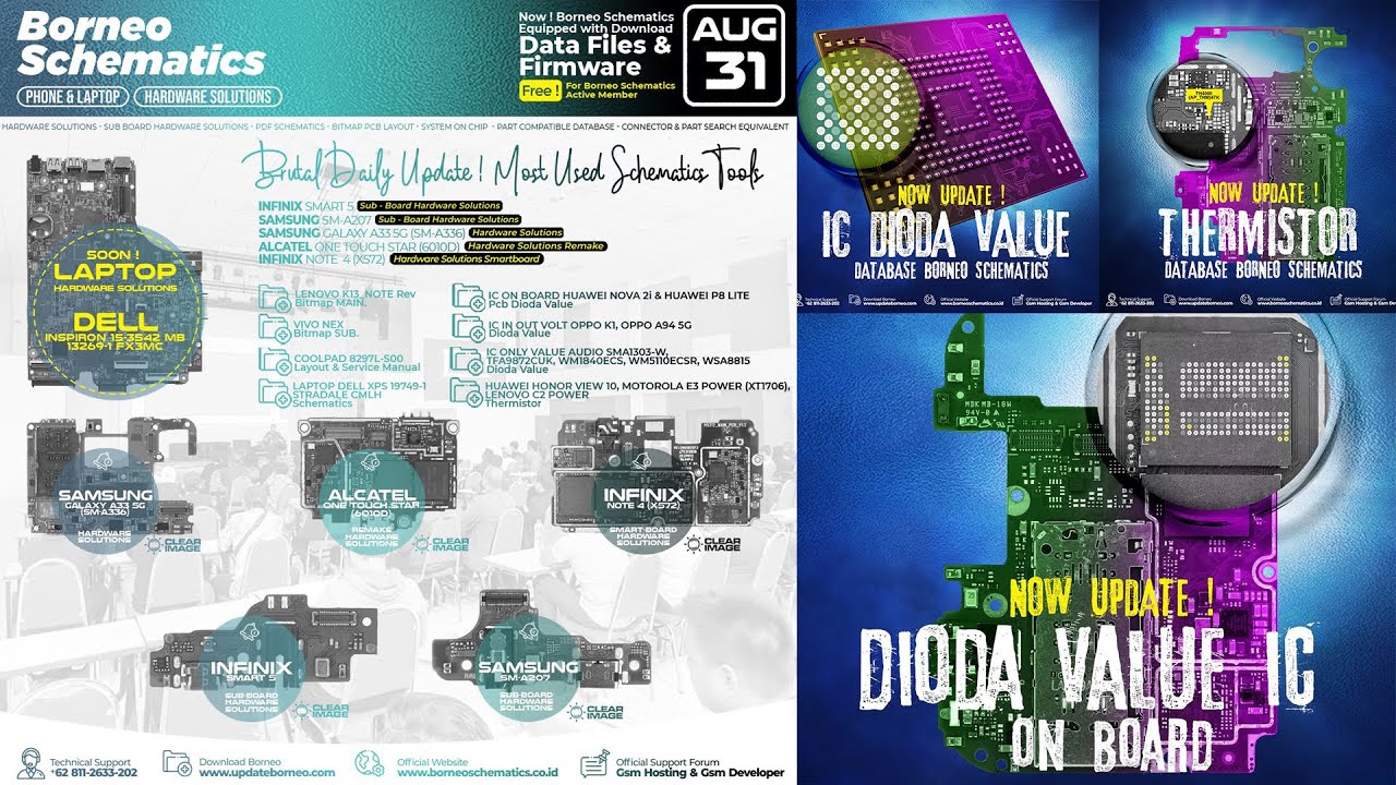 Samsung Galaxy A33 5G(SM-A336) - Hardware Solutions BORNEOSCHEMATICS ...