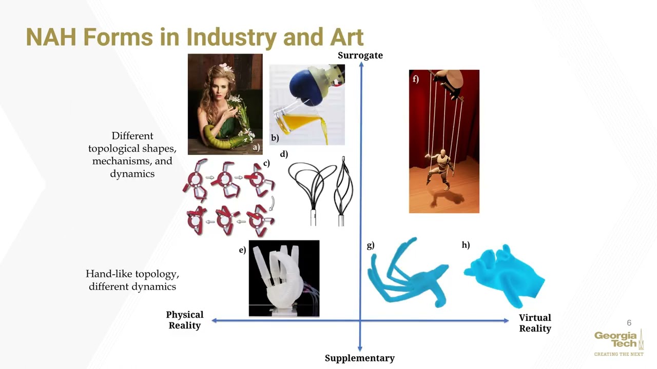 Toward Handling the Complexities of Non-Anthropomorphic Hands - YouTube