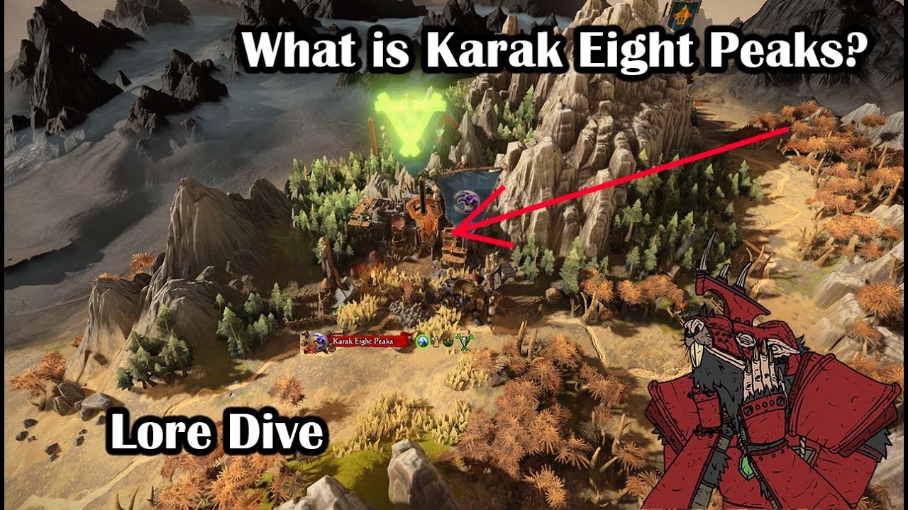 What is Karak Eight Peaks? - YouTube