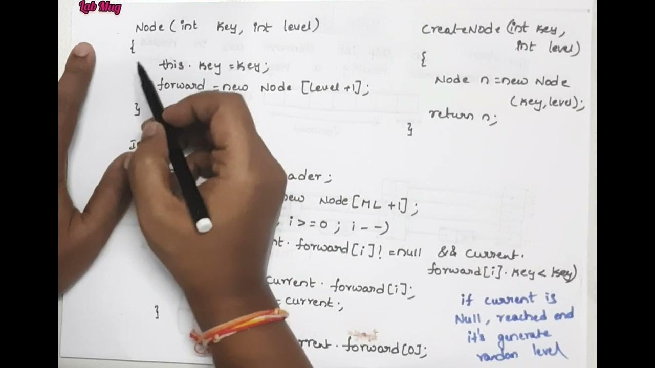 Skip List Insertion in Data structures || Data structures in Telugu - YouTube