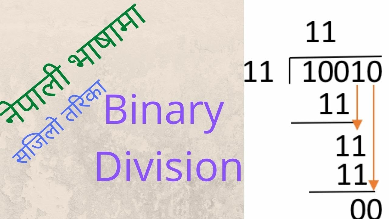Binary Division - Youtube