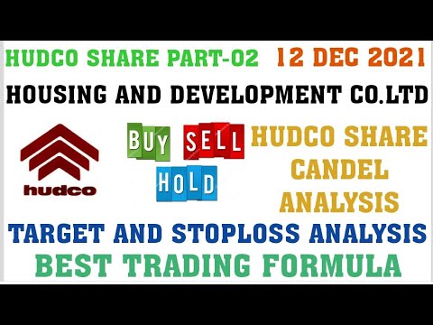 HOUSING AND DEVELOPMENT COMPANY LIMITED|HUDCO SHARE PRICE| - YouTube