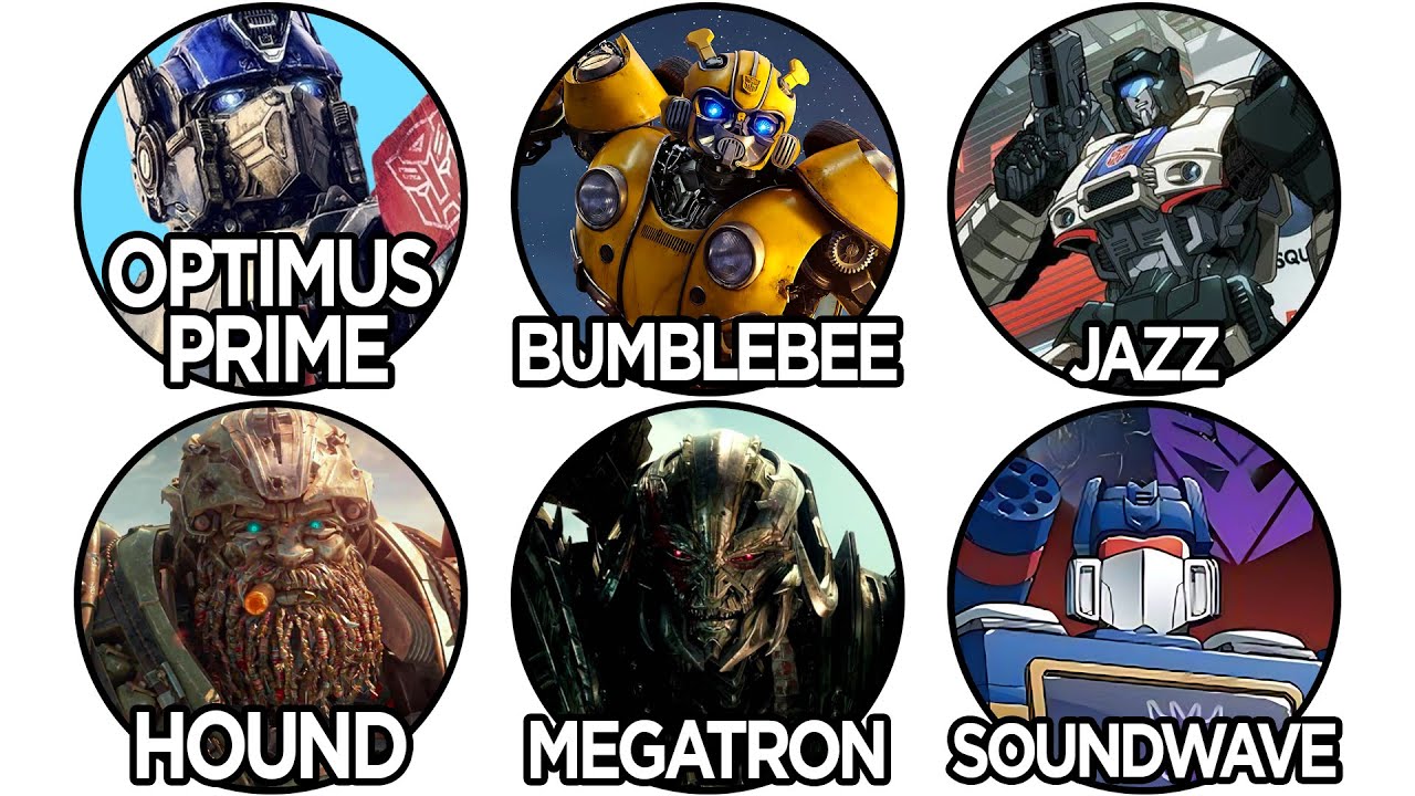Every Single AWESOME Transformers Character Explained - YouTube