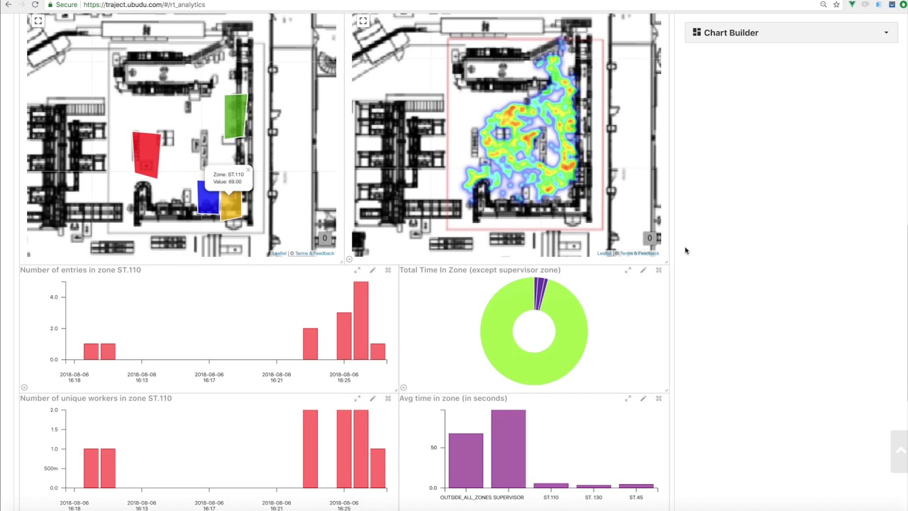 Assembly line Track & Trace : flow analytics - YouTube
