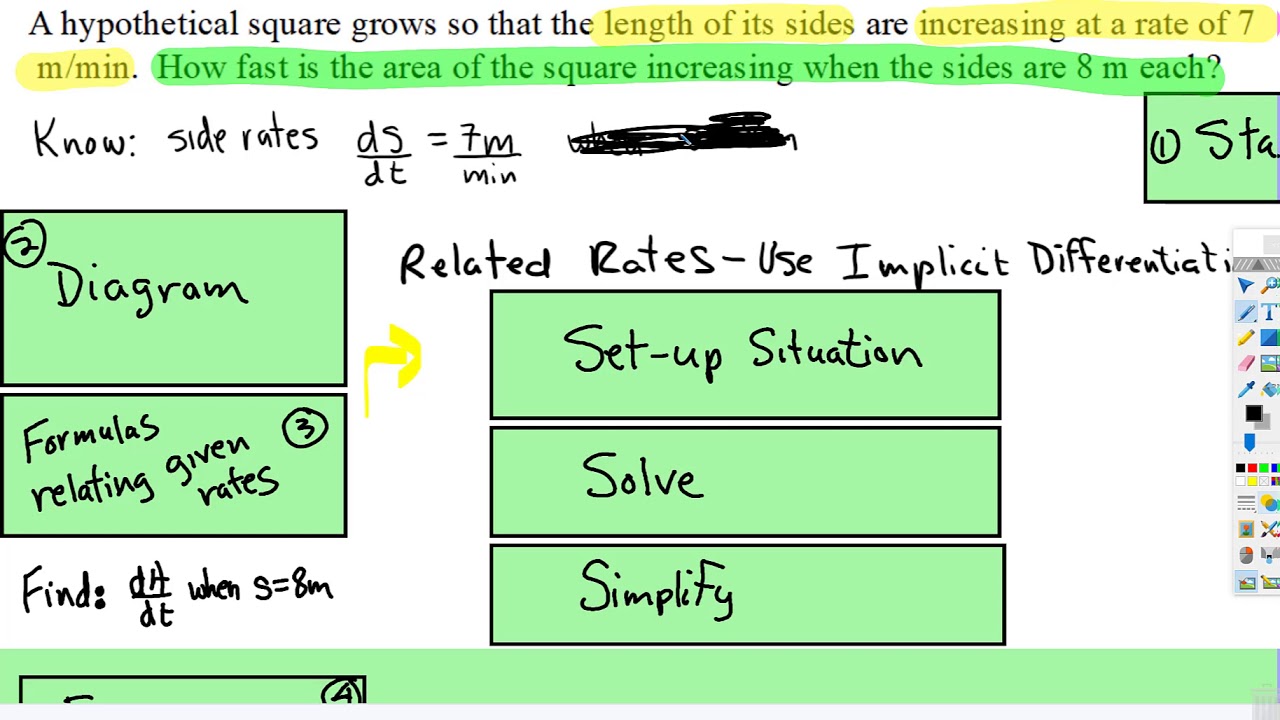 Derivatives: Related Rates - Area Increasing as Side of Square ...