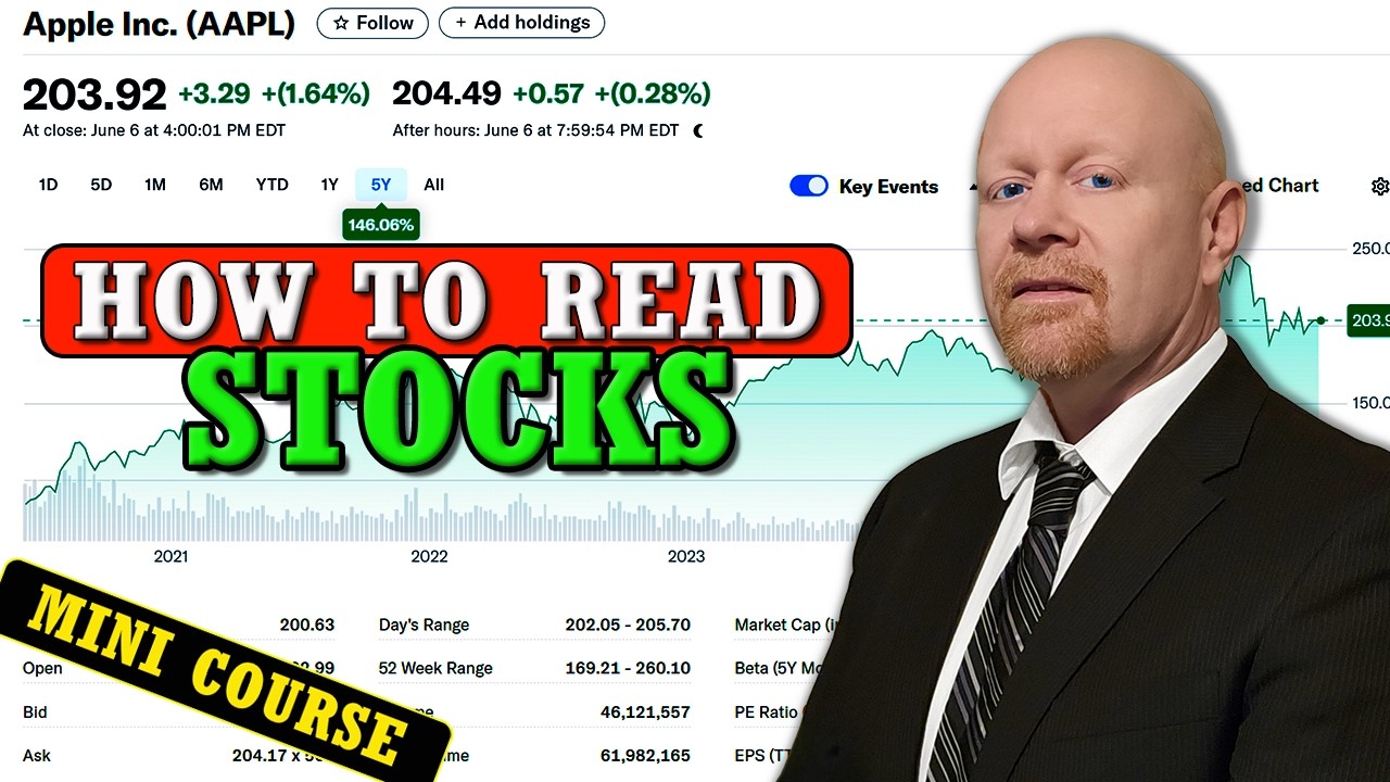 Accountant Explains: How to Read a Stock Chart (For Beginners) - YouTube