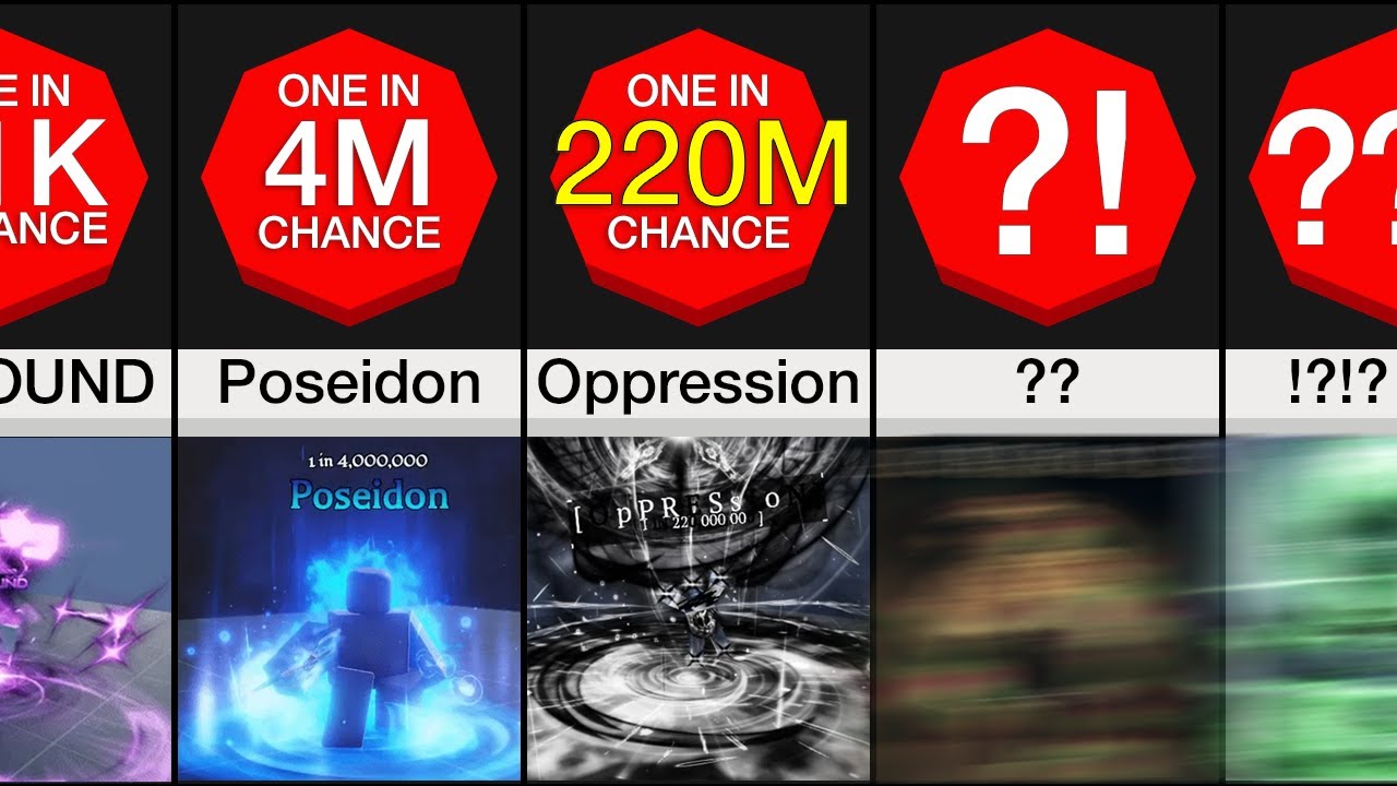 Comparison: Rarest SOL's RNG Auras 2 - YouTube