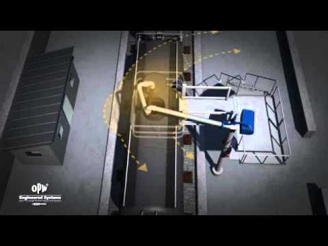 OPW Engineered Systems Top-loading Scissor Style