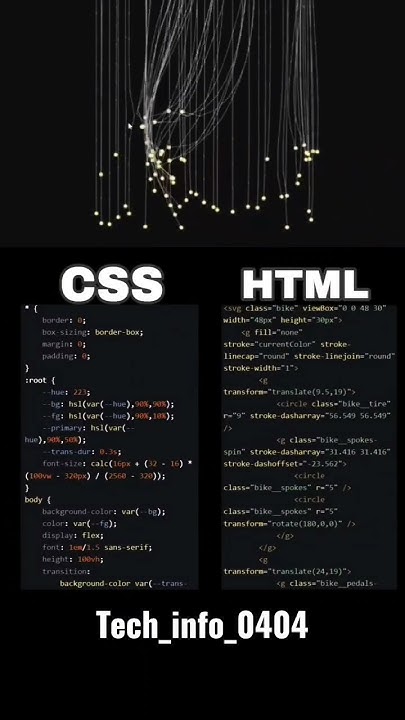 Programing Project Newsong Css Html Coding Shorts Trending Youtube