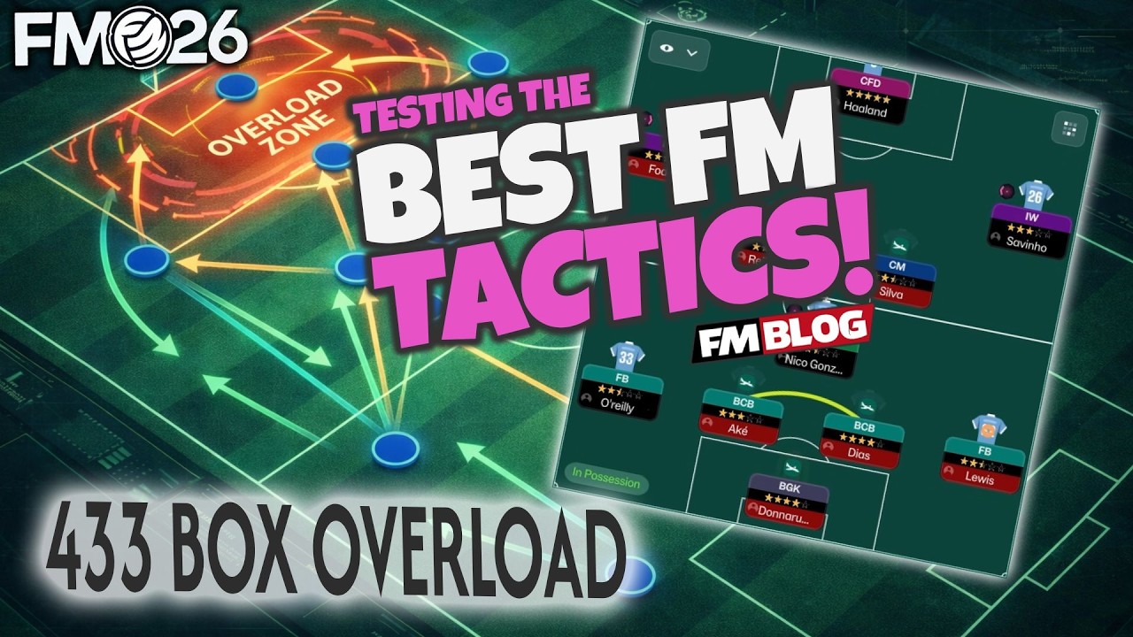 Overloading the Box | The Best FM26 Tactics | Football Manager 26 - YouTube