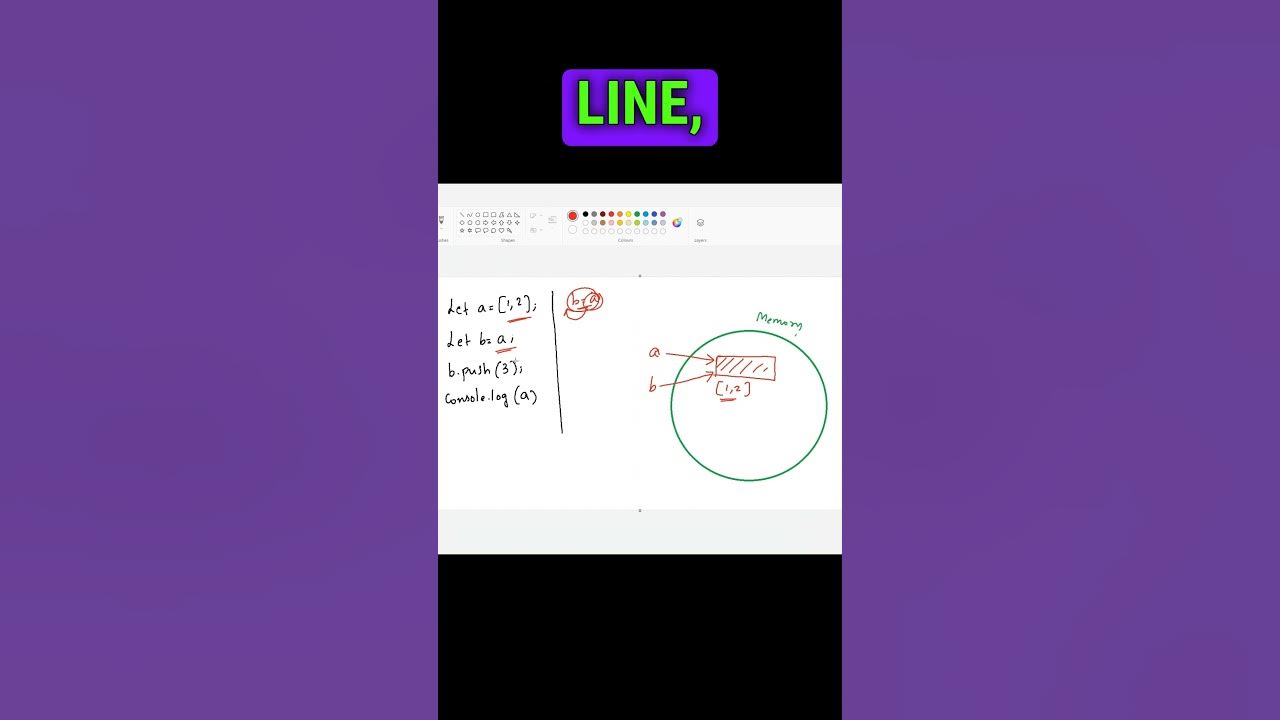 Javascript Interview Question Part 112 Shorts Coding Reactjsinterviewquestions Javascript 3324