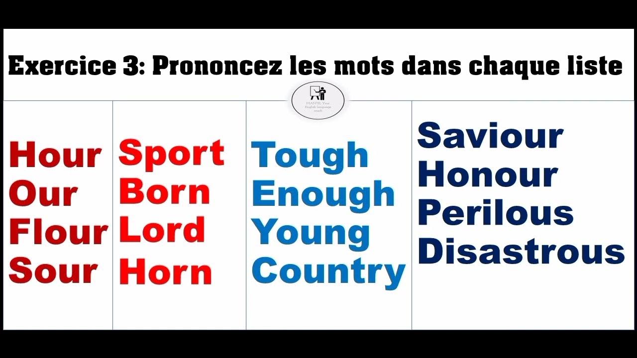 comment prononcer la lettre o et les combinaisons oa, oo, or, ou et our ...