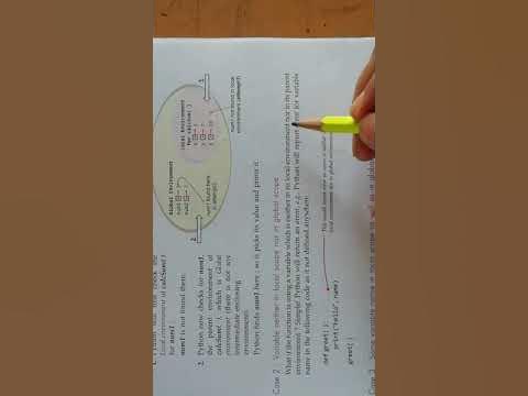 Cbse#class12th#ch3:working with function #topic : Name Resolution (LEGB ...