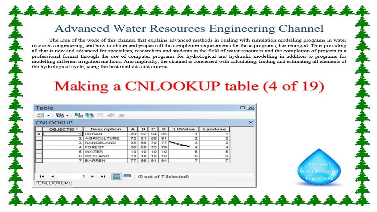 Making a CNLOOKUP table 4 of 19 - YouTube