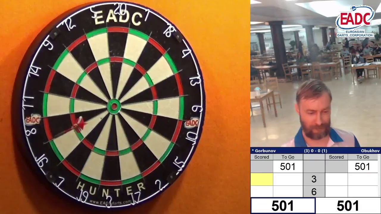 EADC qualification WC 2021 Finals - YouTube