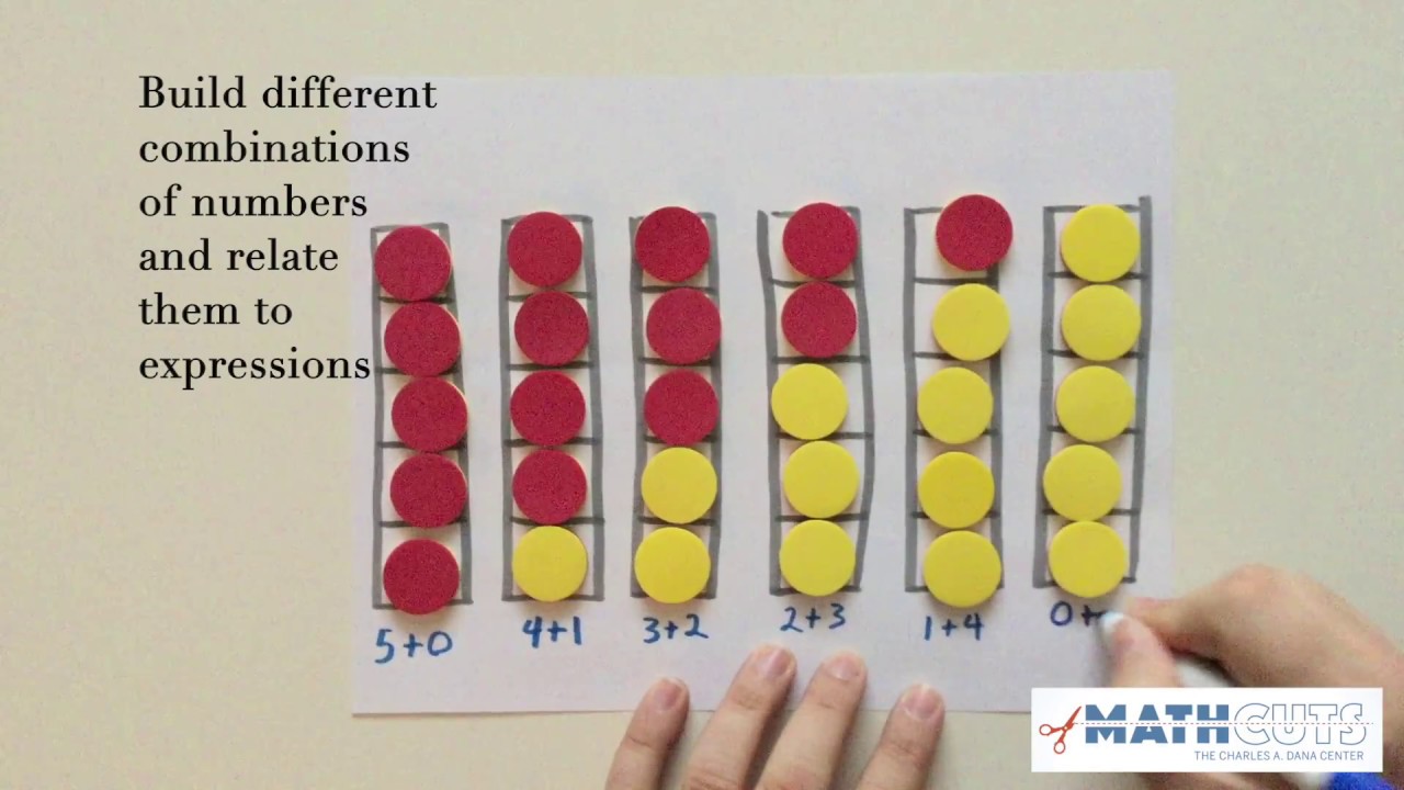 MathCuts Addition and Subtraction to 5 K - YouTube