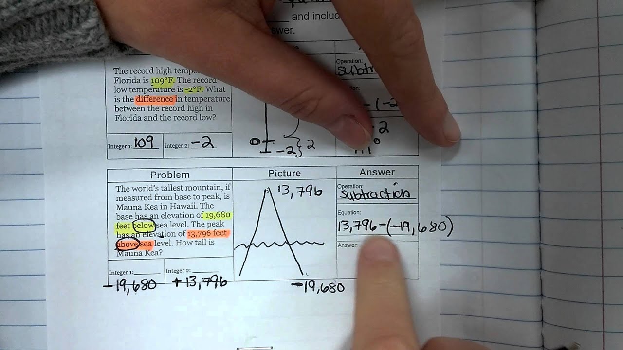 Math 7 Integer Word Problems YouTube math-7-integer-word-problems-youtube