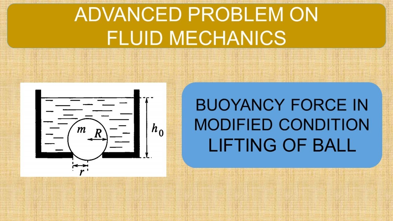 Fluid Mechanics | Advanced Problem | Buoyancy in Modified Condition ...