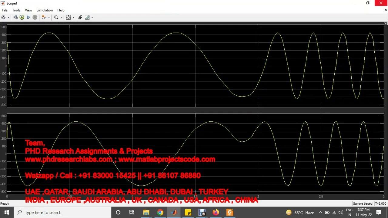 Vector Control of Asynchronous Machine | MATLAB SIMULINK - YouTube