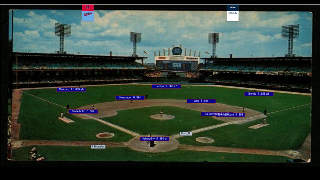 1978 MLB Replay: Minnesota at Chicago - YouTube