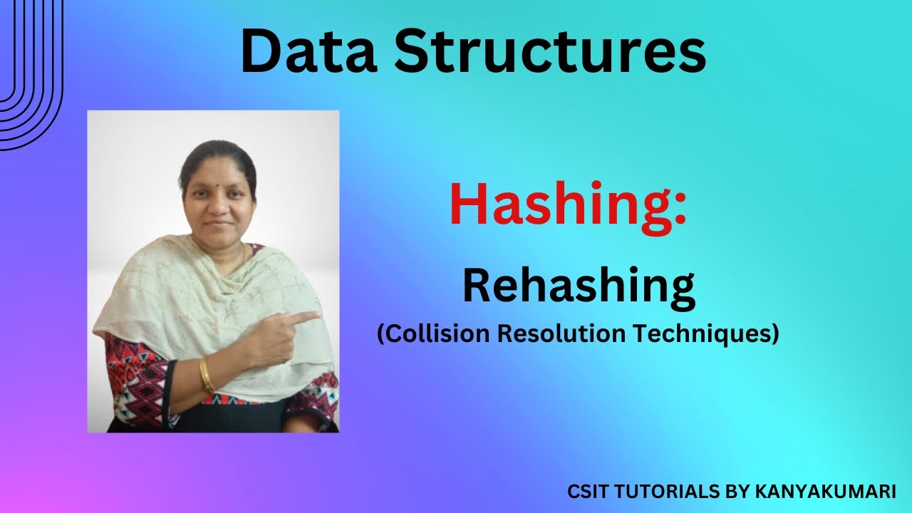 Rehashing Collision Resolution Techniques Rehashing With An Example Rehashing In Data