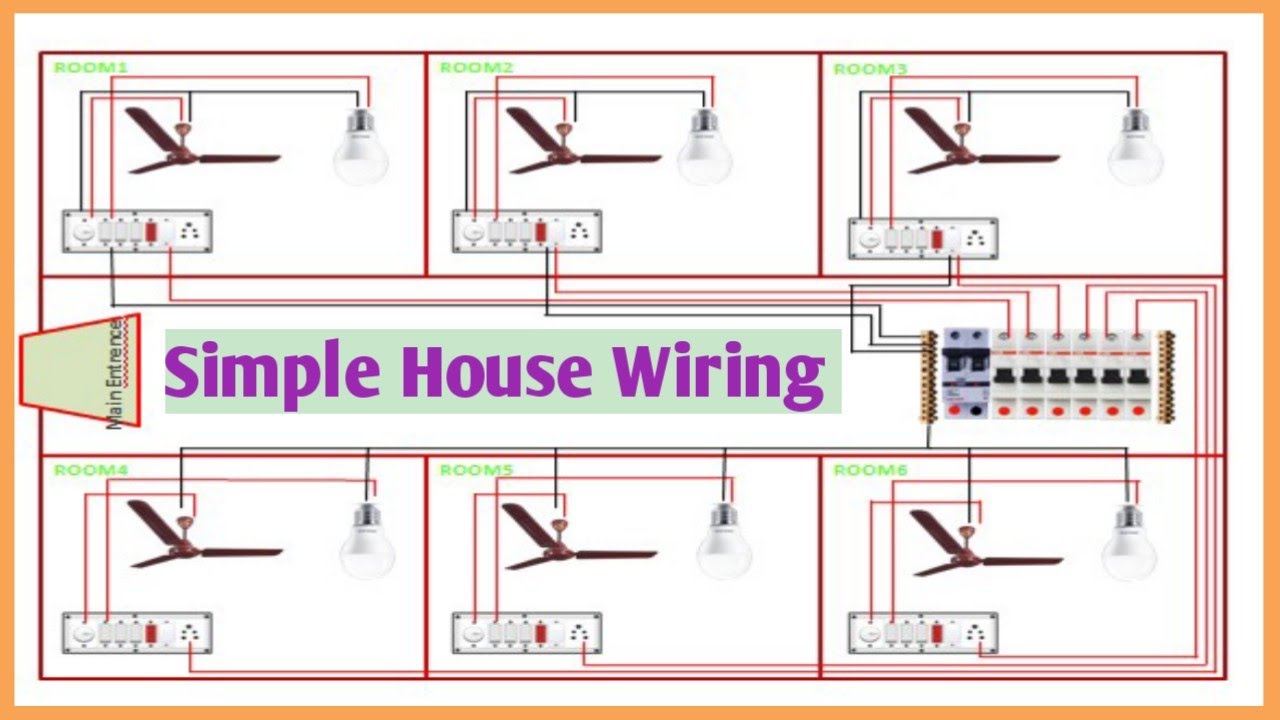 How to do House Wiring | simple घर का वायरिंग कैसे करते हैं | DXB Electrical Learning - YouTube