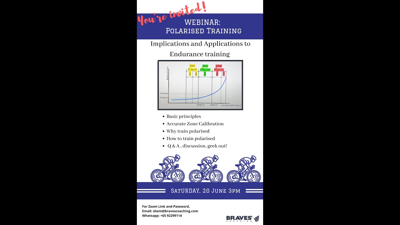 Polarised Training 101 - YouTube