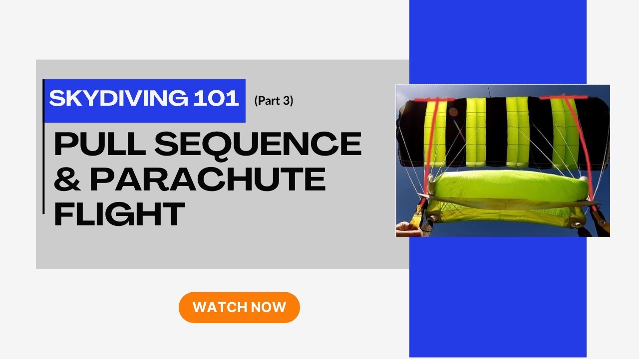 Pull Priorities Skydiving: Essential Pull Sequence & Parachute Flight ...