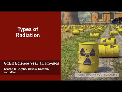 GCSE Science Year 11 Radiation Lesson 2 Alpha, Beta & Gamma radiation ...
