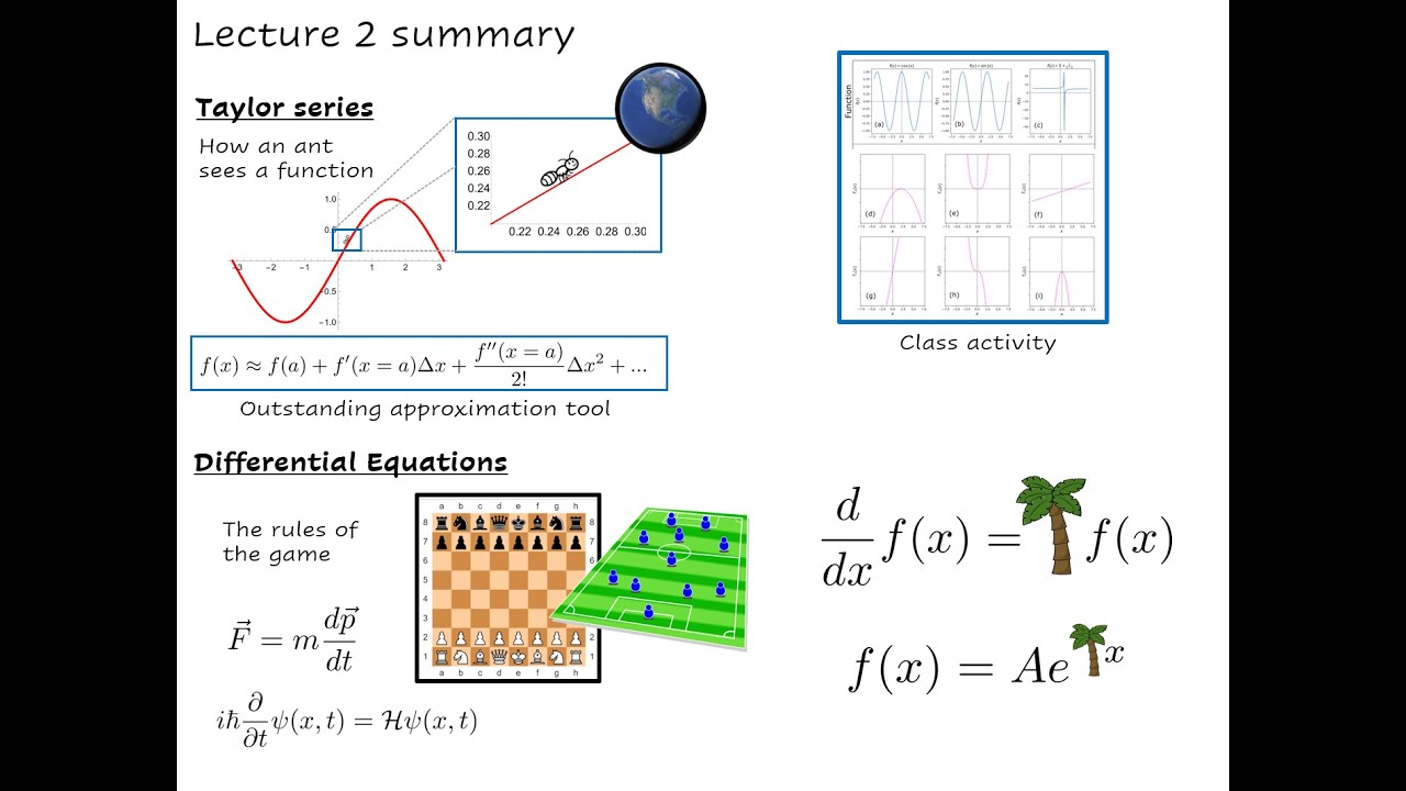 Math 2: Taylor Series and Differential Equations - YouTube