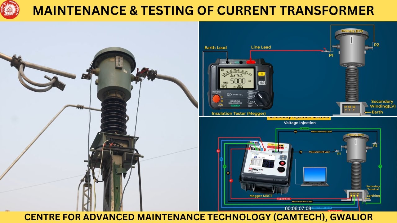 Maintenance & Testing of 132 & 25 KV Current Transformer in Railway TSS ...