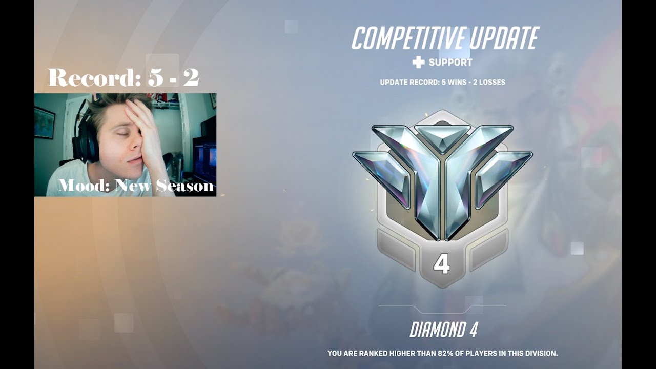 OW2 Ranked is BROKEN - Weekly OW2 Highlights 34 - YouTube