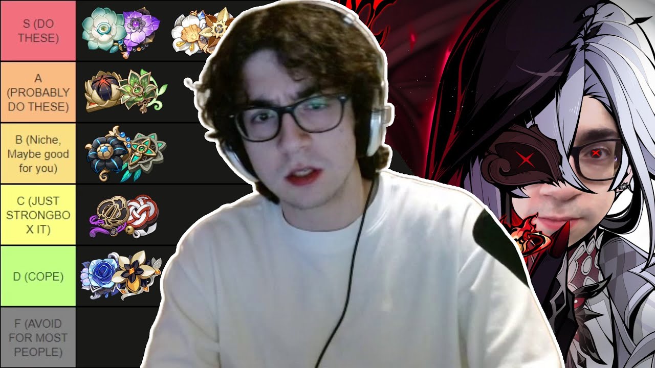 Zy0x VOD: Apr 19, 2024 - Artifact Domains Efficiency Tierlist ...