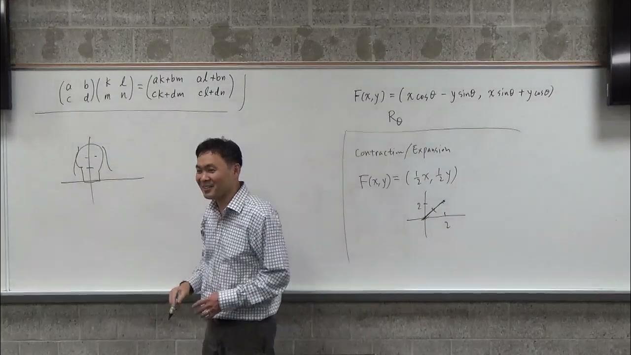 Matrix multiplication explained through linear transformations - YouTube