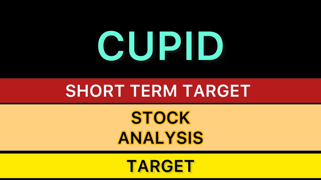 CUPID LTD SHARE | CUPID LTD SHARE TARGET 🇮🇳 CUPID SHARE NEWS | CUPID ...