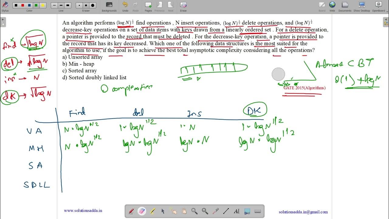 Gate 2015 Set 1 Algorithms Decrease Key Solutions Adda Gate Test Series Explained By
