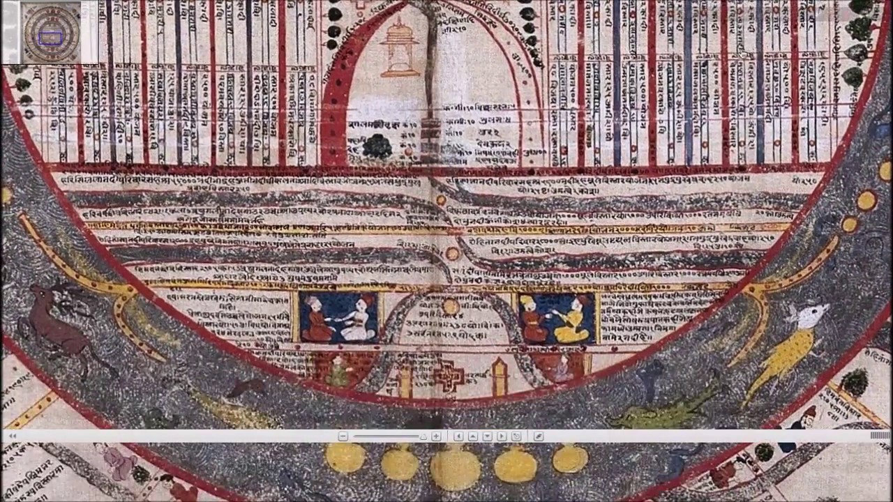 Flat Earth maps of Ancient India(Bharat) - Part 2 - YouTube