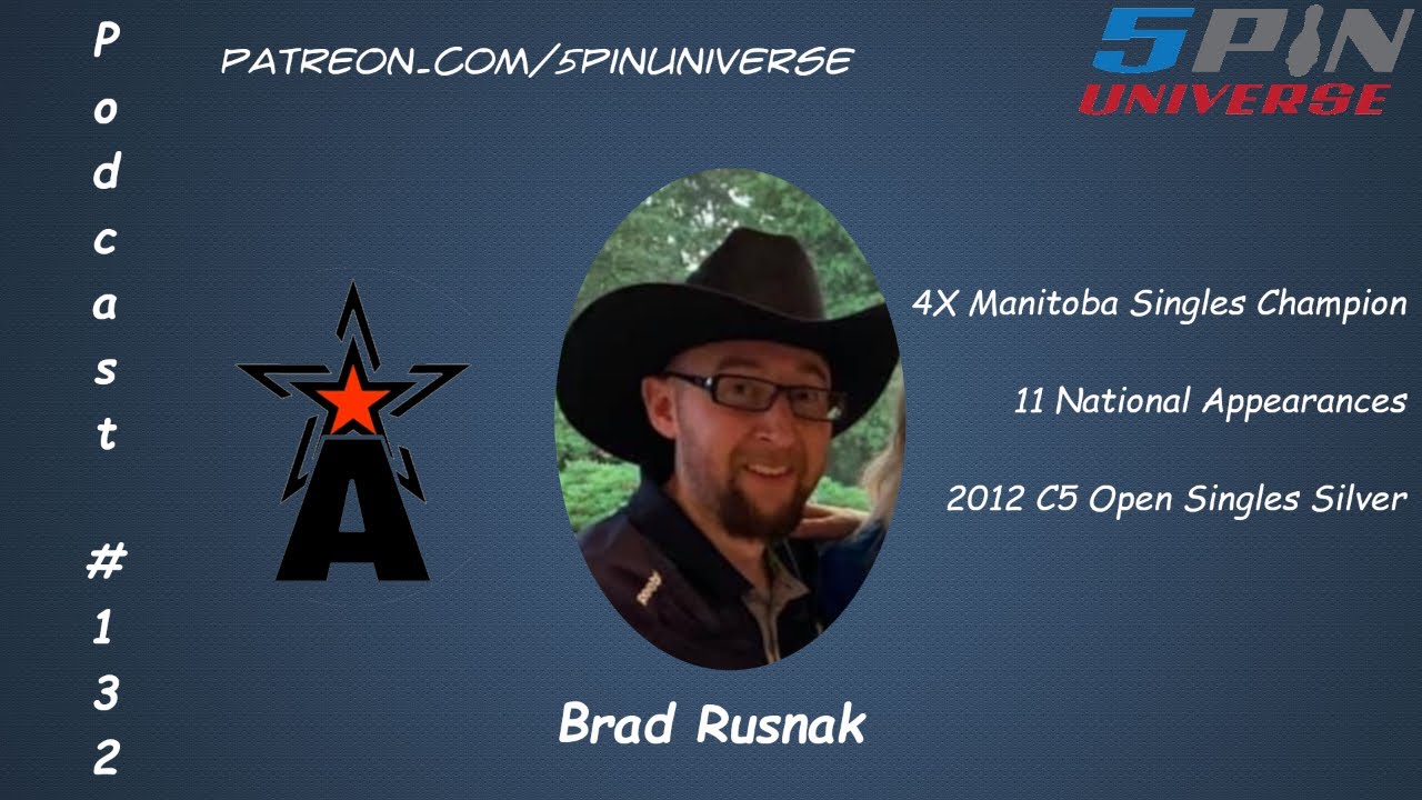 Podcast #132 - Brad Rusnak - YouTube