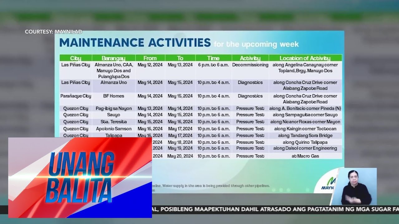 Brgy. Pag-ibig sa Nayon, 8 oras na mawawalan ng tubig dahil sa maintenance activity ng Maynilad ...
