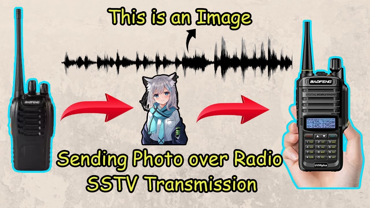 I send an Images over my ham radio😲|| How to send photos by Radio ...