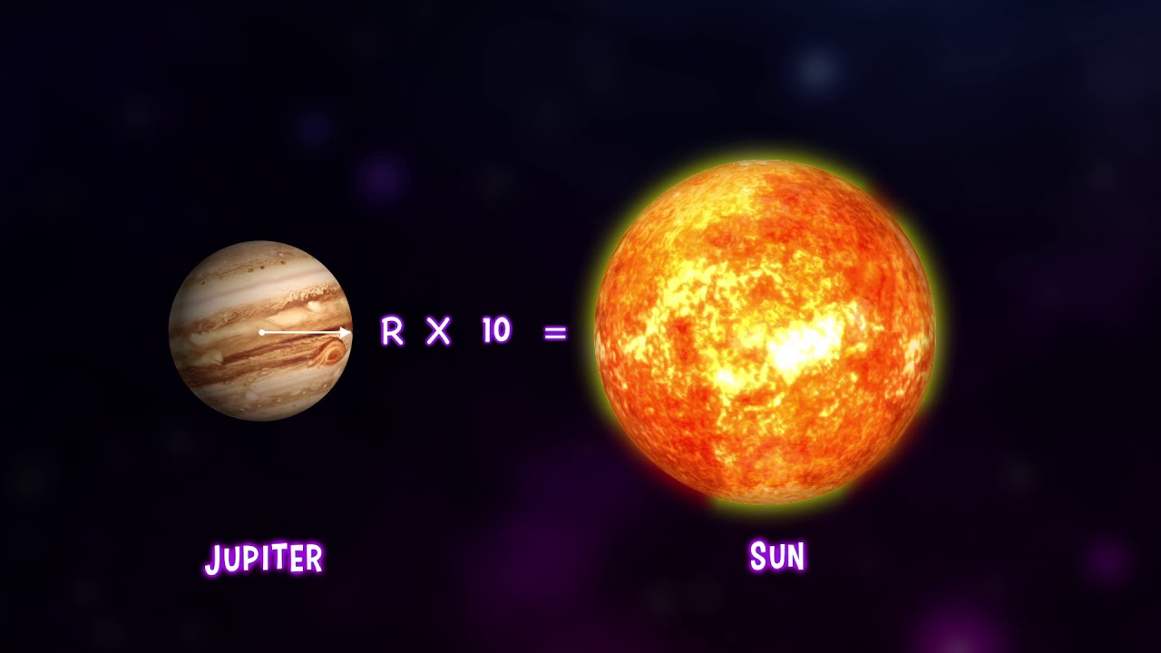 Motion Graphics Assignment about Jupiter - YouTube