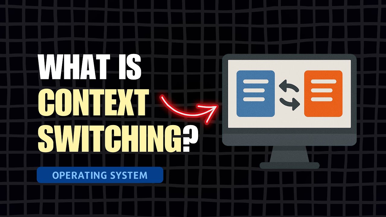 Context Switching in Operating System | Simplified Explanation ...