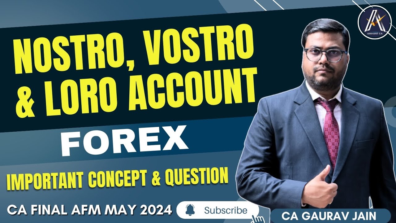 Nostro, Vostro & Loro Account | Concept & Question | CA Final AFM May ...