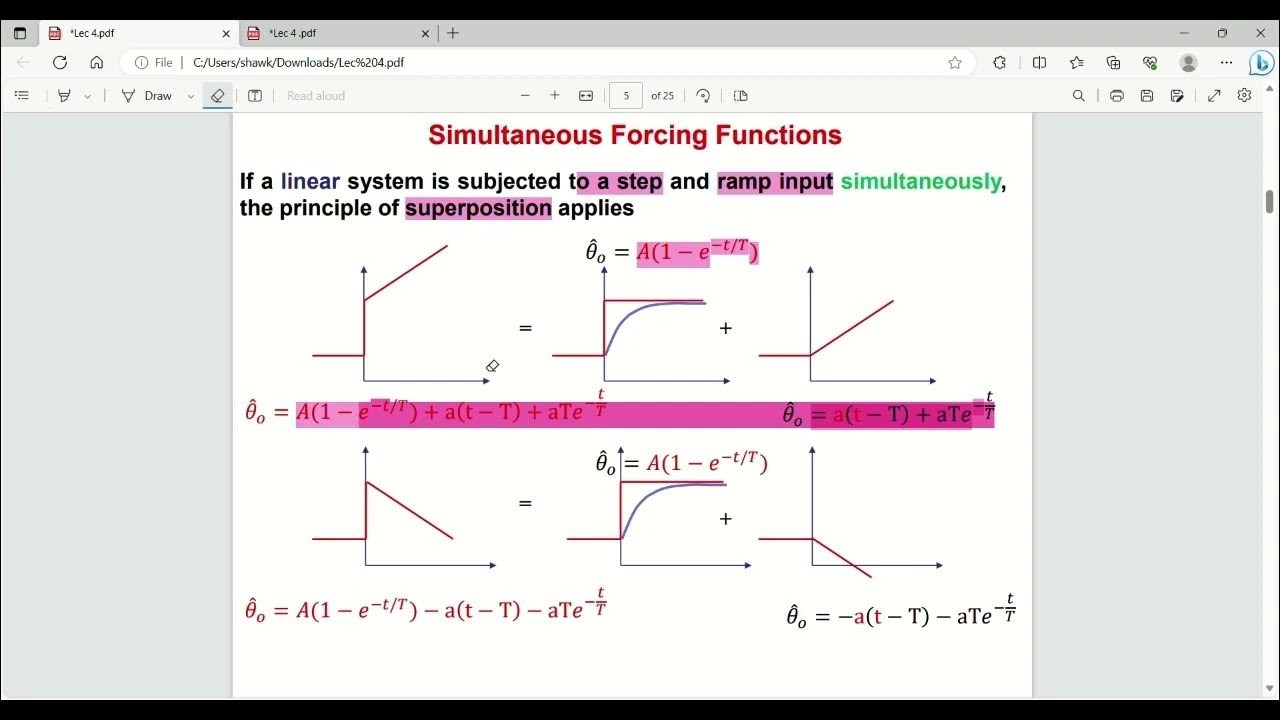 Modeling - Lecture 4 part 2 - YouTube