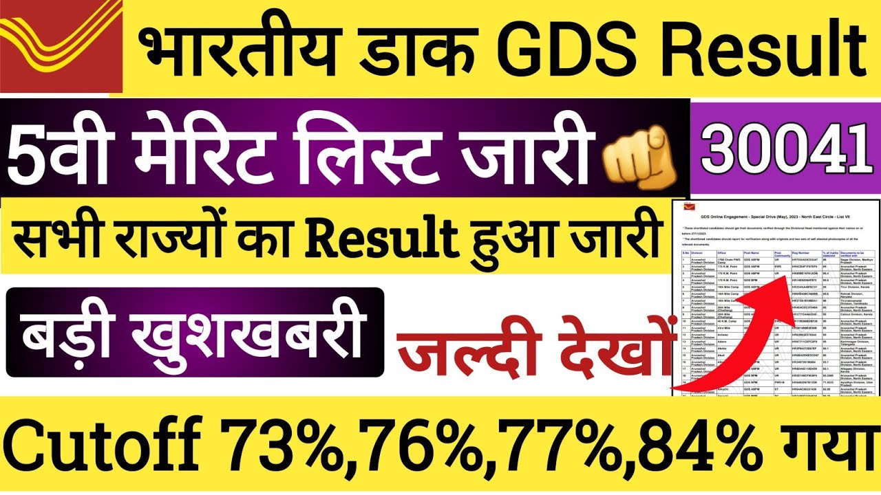 Post Office Schedule 2 5th List Result OUT GDS 5th Merit List GDS post-office-schedule-2-5th-list-result-out-gds-5th-merit-list-gds
