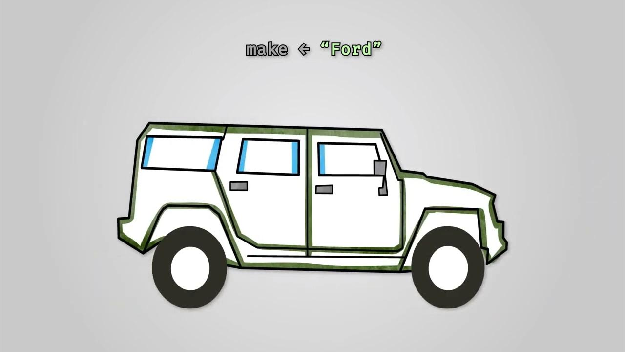 Variables, Constants & Input - AQA GCSE Computer Science - YouTube