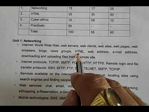 Cbse Class X Computer Application 165 session 2023-24 Updated syllabus brief discussion - YouTube