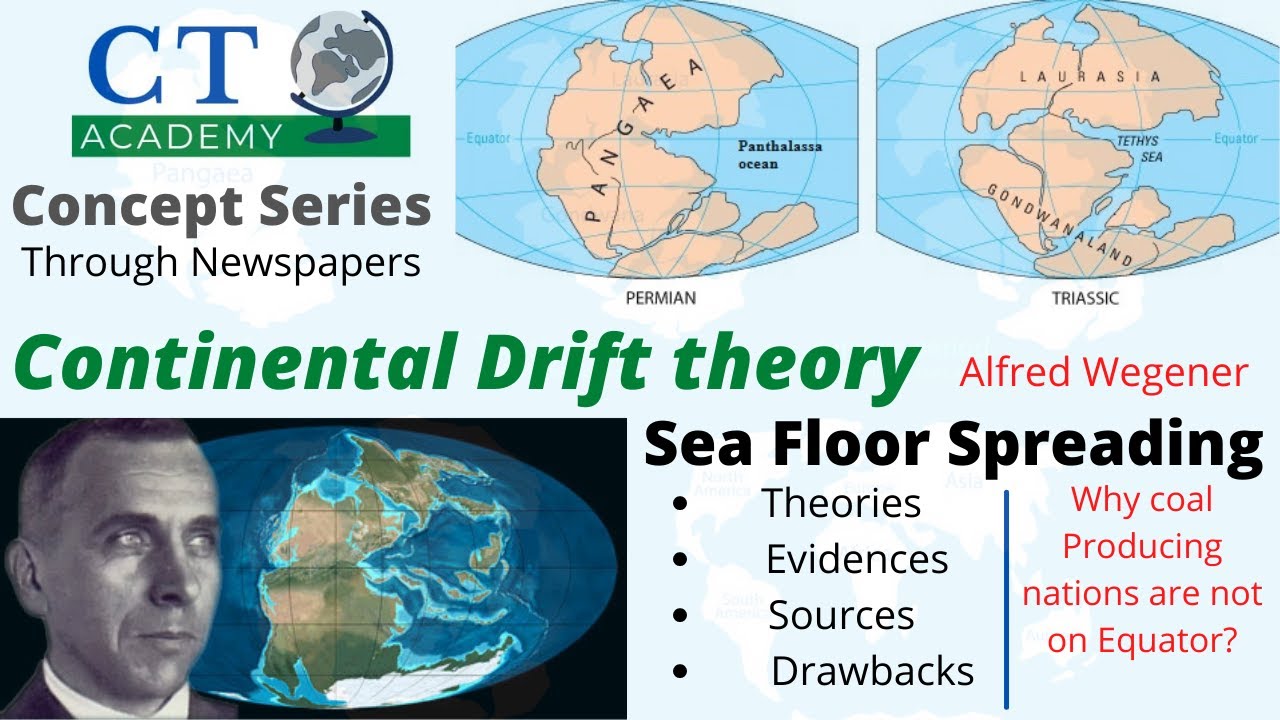 Continental Drift Theory by Alfred Wegener | Sea Floor Spreading ...
