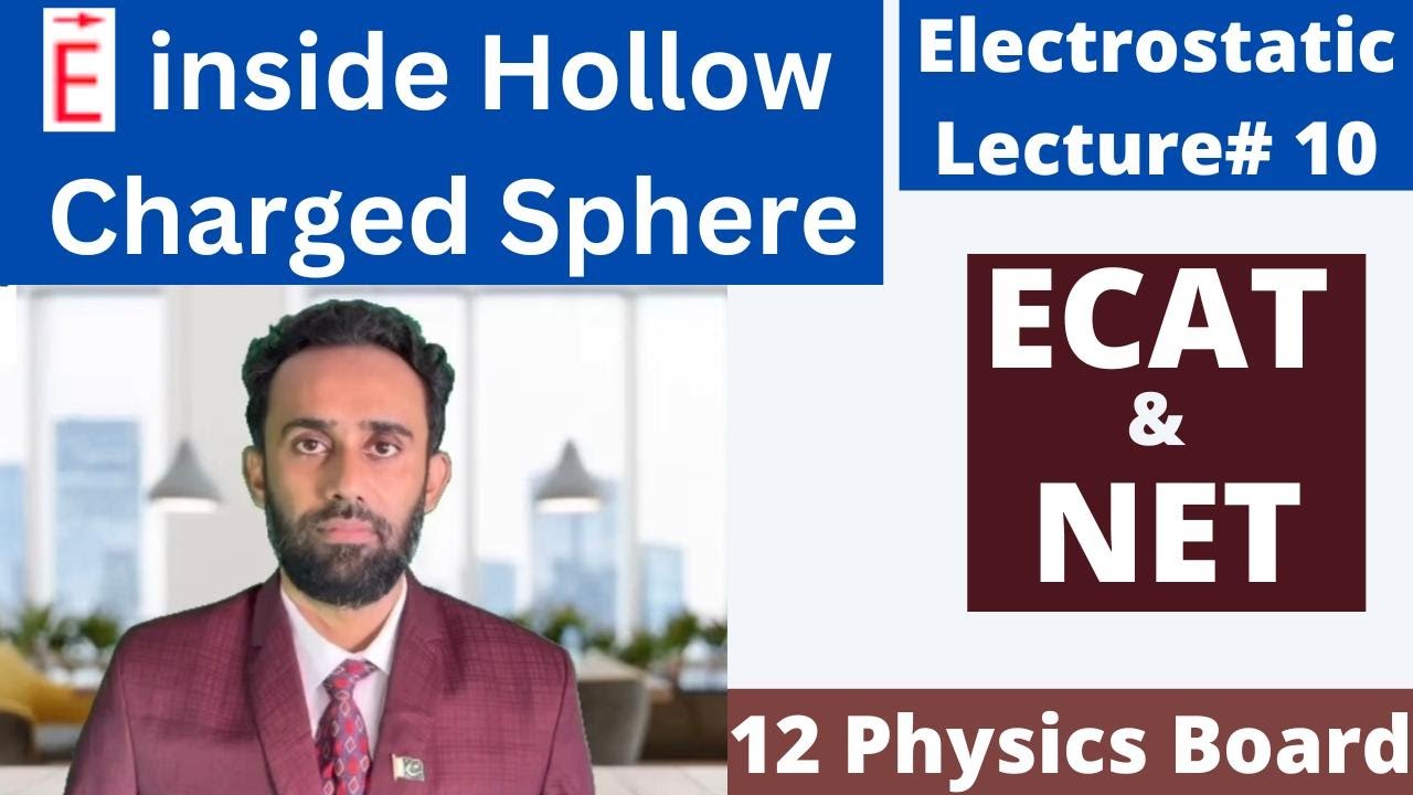 Electric Field Intensity Inside a Hollow Charged Sphere 12 Physics ...